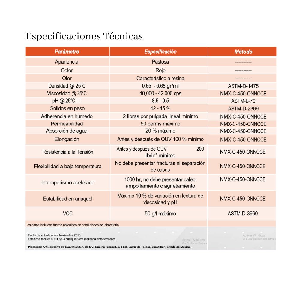 Impermeabilizante Todo En Uno Aislaflex Todo Terreno – Yayendo