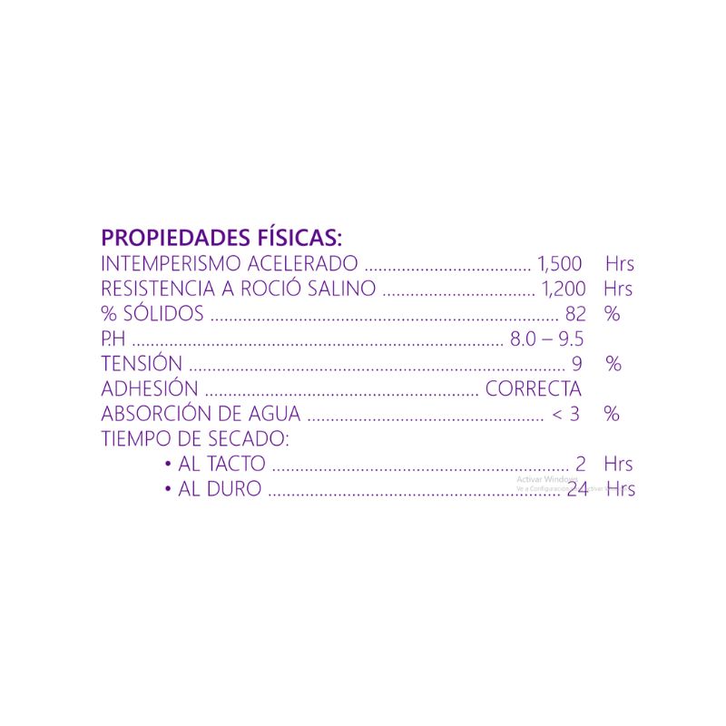 Recubrimiento Texturizado Rusticone – Yayendo